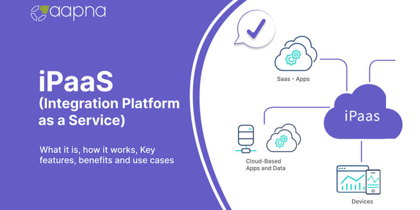iPaaS - Definition, Key Features, Benefits and How it works iPaaS - Definition, Key Features, Benefits and How it works